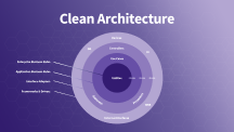 Intent Architect - The first architecture-centric code automation platform for .NET developers.