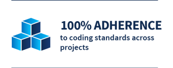 Intent Architect - The first architecture-centric code automation platform for .NET developers.